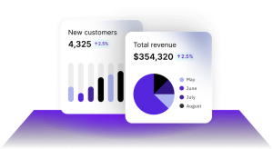 HYIP Script | Bitcoin Mining Software | ICO Script - Pro HYIP Script