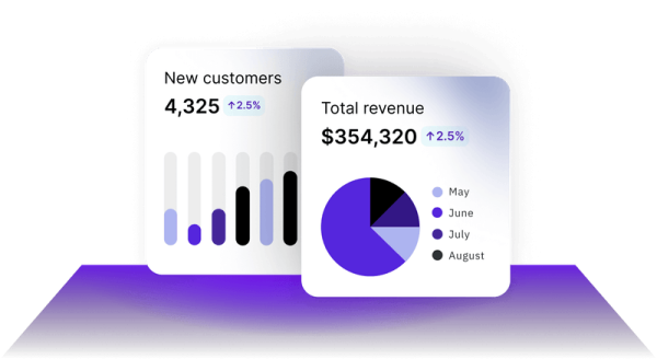 HYIP Script | Bitcoin Mining Software | ICO Script - Pro HYIP Script